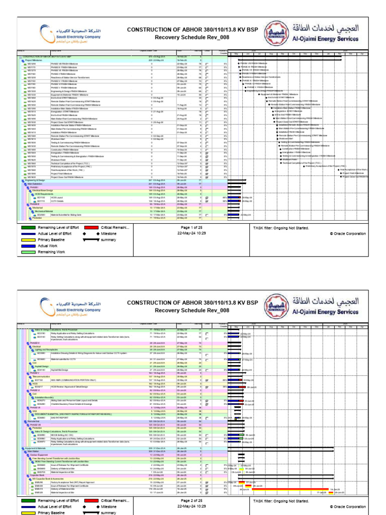 Abour Recovery Schedule Progress (DD 21 May, 2024) (Revised BL - Rev ...