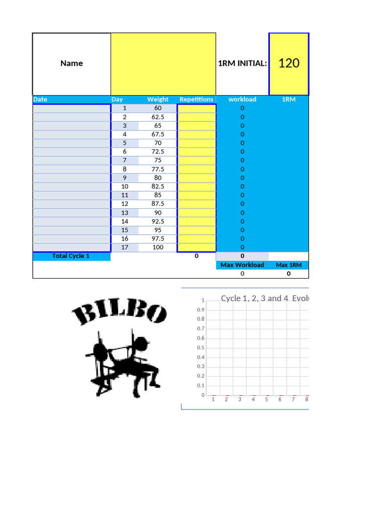 Bilbo Method Bench Press Program | PDF | Mass | Determinants Of Health