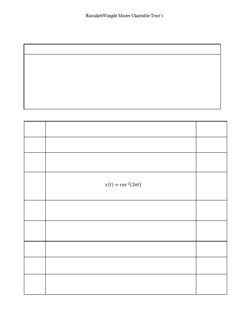 Signals and Systems Assignment No 1 | PDF