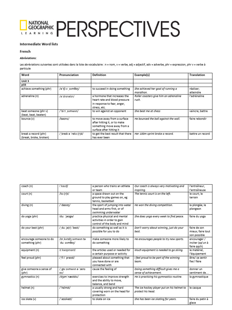 Vocabulaire Unit 3 2024-2025 | PDF