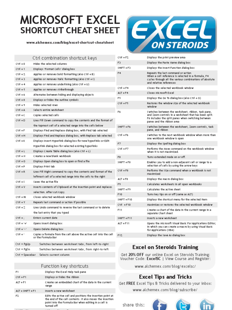A Comprehensive Guide to Microsoft Excel Shortcut Keys for Navigation, Formatting, Functions and ...