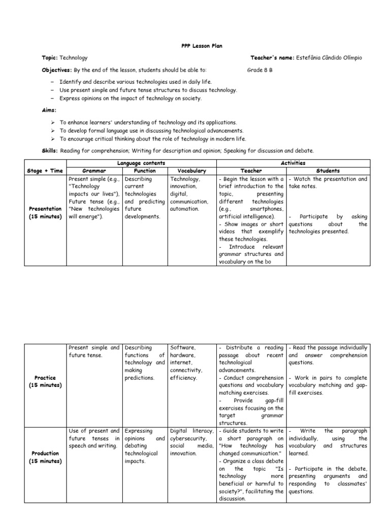 TASK 8 - PPP Lesson Plan-Topic Technology-Estefânia Cândido Olímpio | PDF | Reading ...