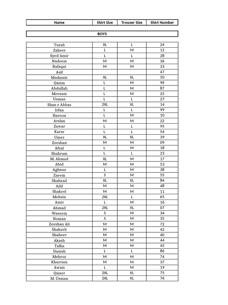 Odysssey Kit Sizes and Shirt Numbers | PDF