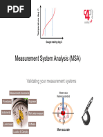 Measurement System Analysis (MSA) | PDF | Accuracy And Precision | Measurement