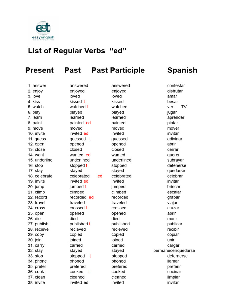 List of Regular "ed" Verbs in Spanish | PDF
