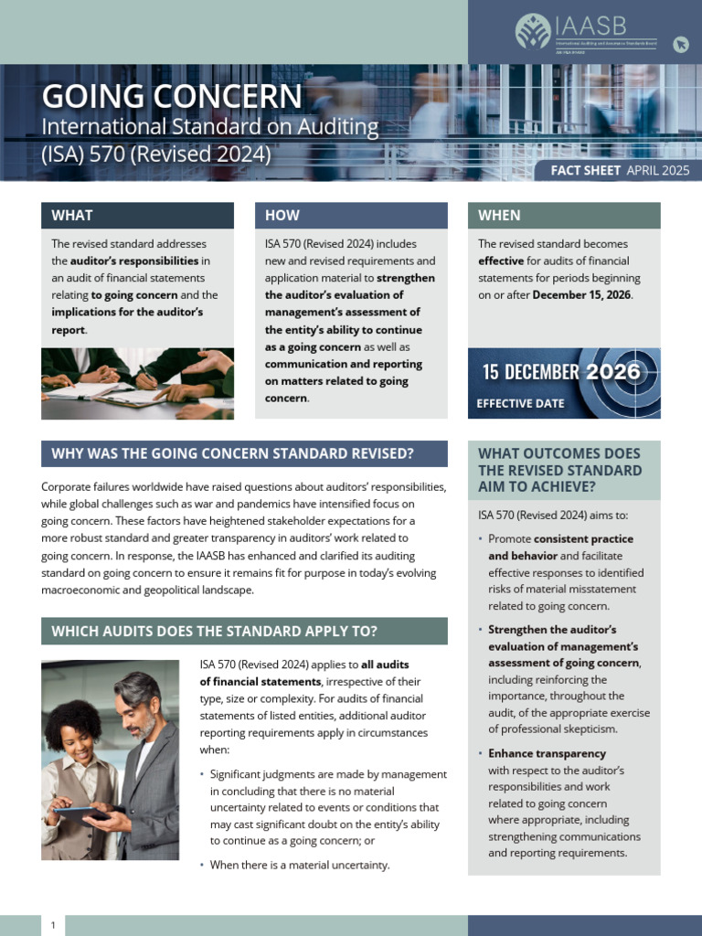IAASB ISA 570 (Revised 2024), Going Concern Fact Sheet | PDF | Going Concern | Audit