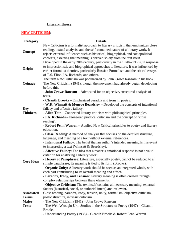 New Criticism: Key Concepts & Thinkers | PDF | Literary Criticism ...