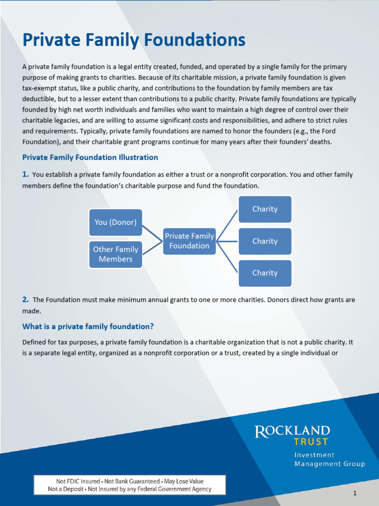 Private Family Foundations | PDF | Foundation (Nonprofit) | Taxes