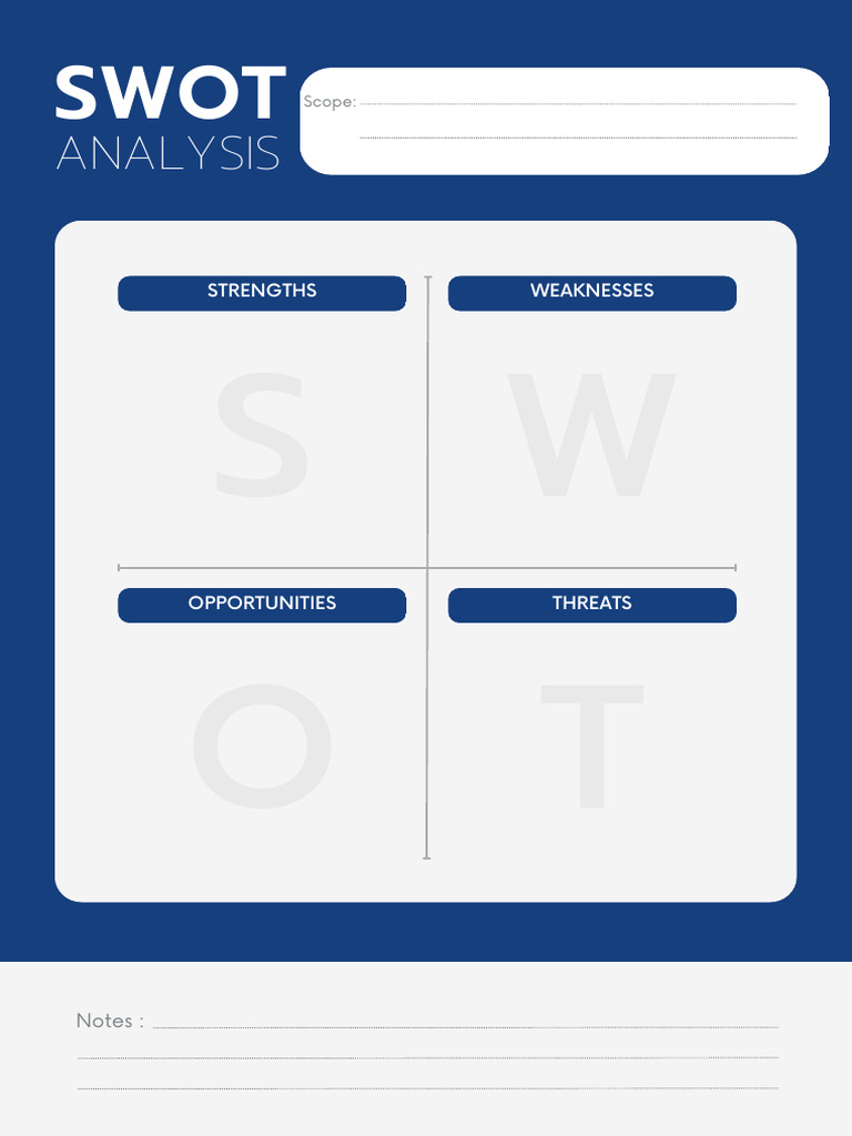 SWOT Analysis and Scope | PDF