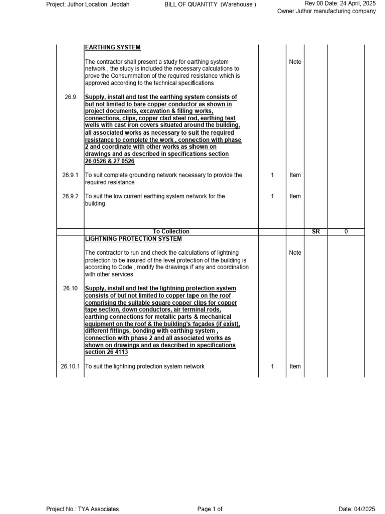 6-Earthing & L.protection-Wh Boq | PDF | Specification (Technical ...