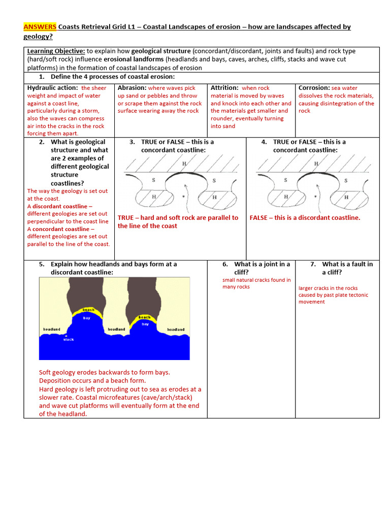 Coasts L1 Retrieval Grid ANS | PDF | Coast | Erosion