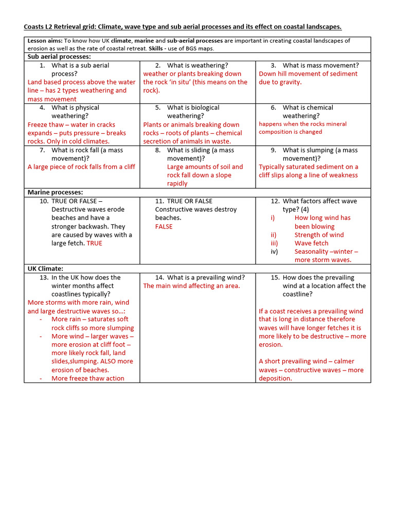 Coasts L2 Retrieval Grid ANS | PDF | Erosion | Coast