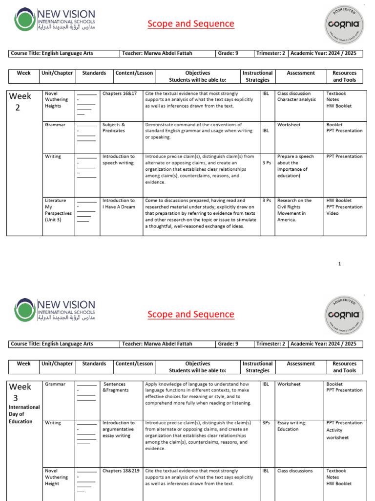 G.9 T.2 Scope & Sequence 2024-2025 | PDF | Literacy | English Studies
