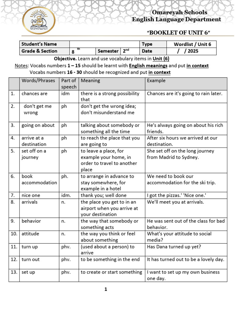Grade 8 - Unit 6 - Booklet (New) | PDF | Vocabulary | Human Communication