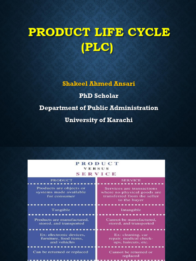 Product Life Cycle (PLC) : PHD Scholar Department of Public ...