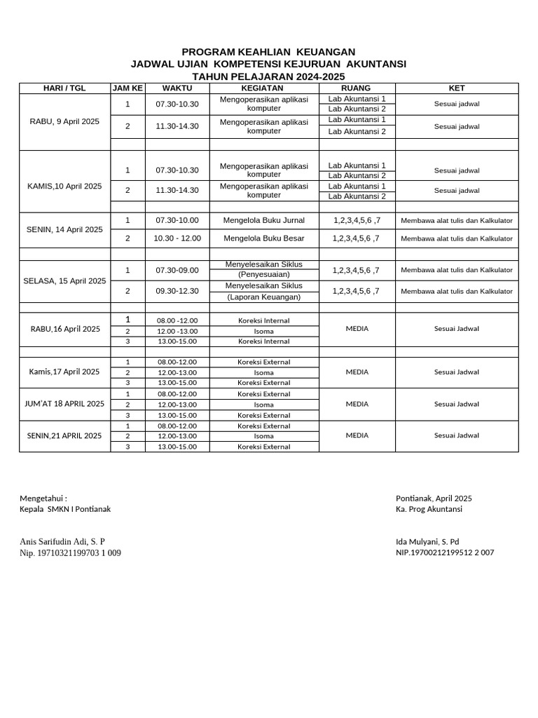 Jadwal UKK 2025 | PDF