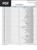 Koc Loading Note - Blank | PDF