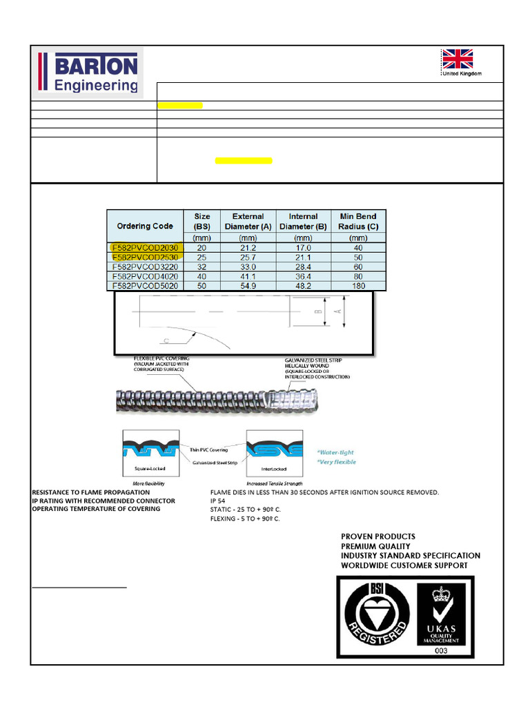 14 F582PVCOD PVC Flexible Data Sheet - Updated | PDF