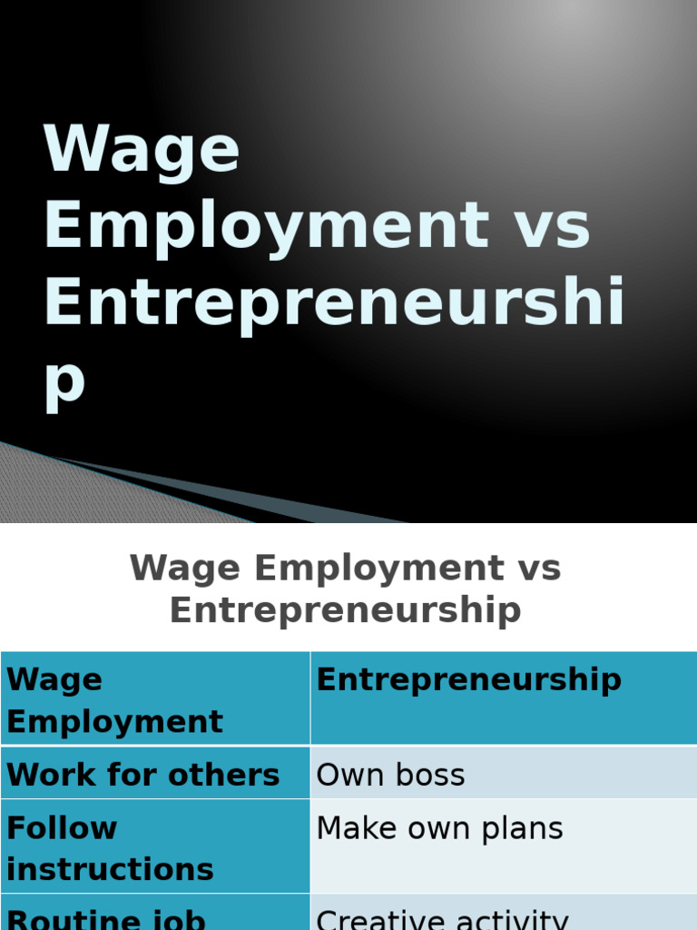 Wage Employment vs. Entrepreneurship Explained | PDF