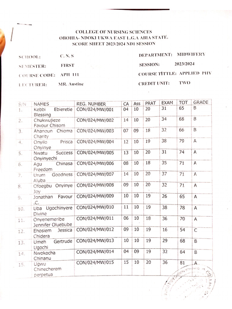 Anatomy and Physics Result | PDF