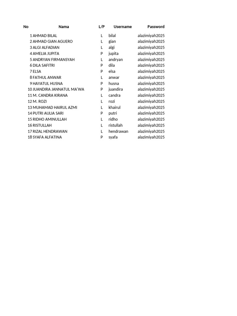 Kelas Online | PDF