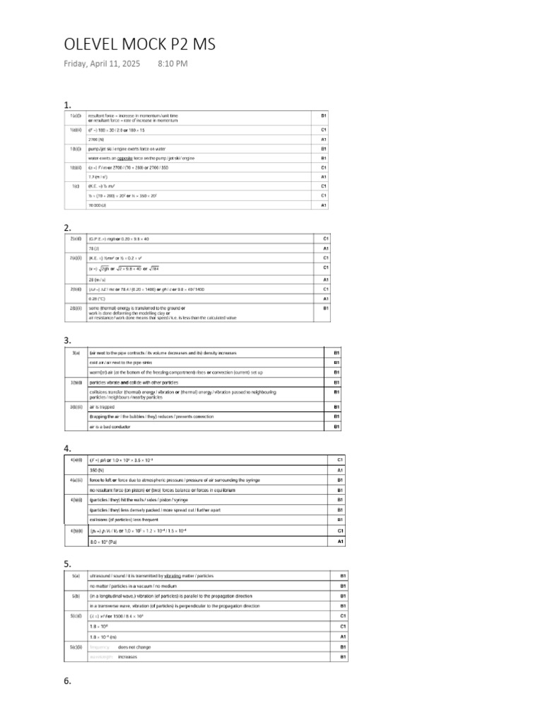 Olevel Mock P2 MS | PDF