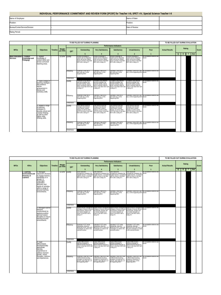 DepEd Prescribed IPCRF Parts 1 4 SY 2019 2020 | PDF | Educational ...