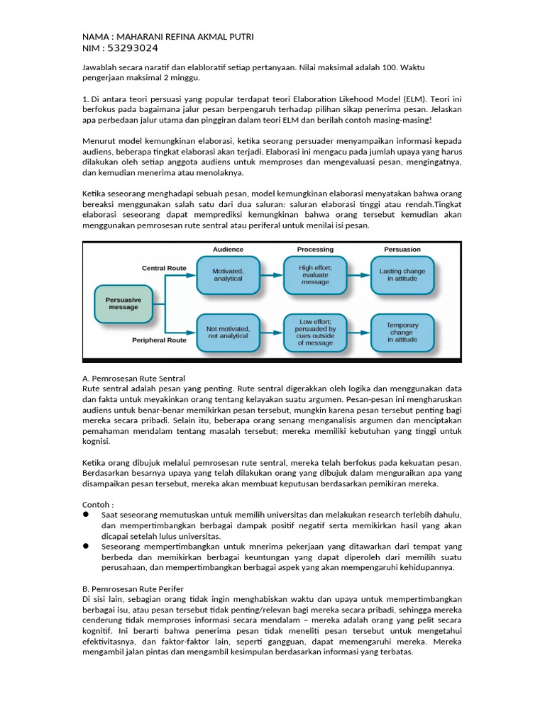 Teori Elaboration Likehood Model (ELM) | PDF