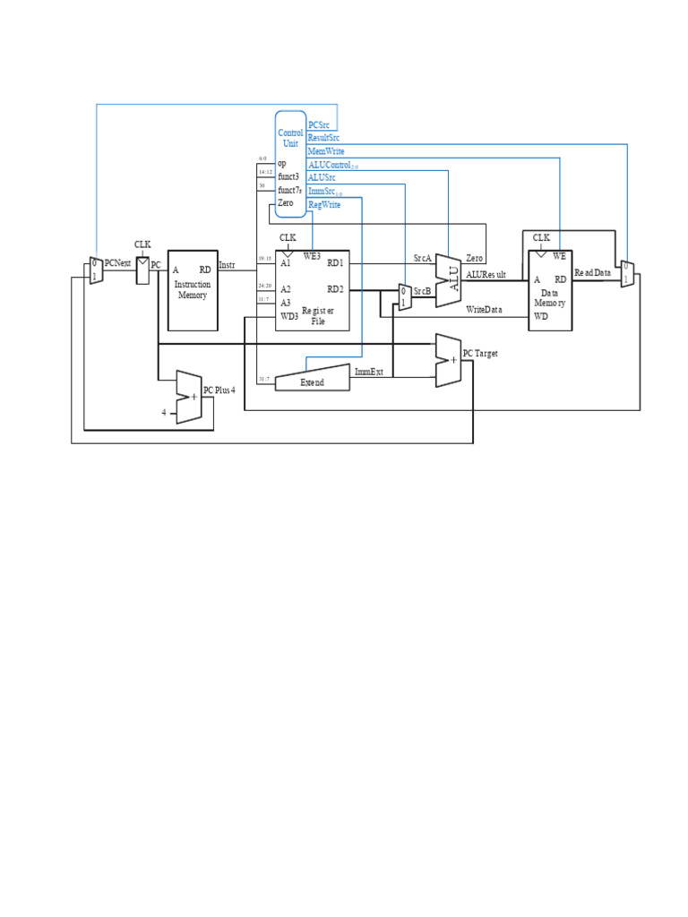 Digital Design and Computer Architecture RISC-V Edition 429 | PDF | Computer Architecture ...