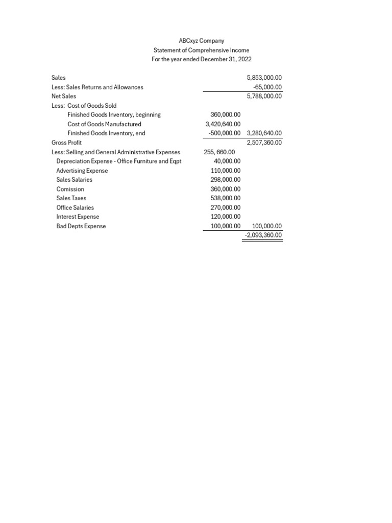 Comprehensive Statement | PDF