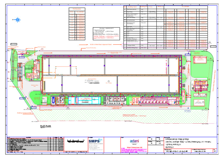 240363-00-Ap-001-R9 - Plot Plan | PDF