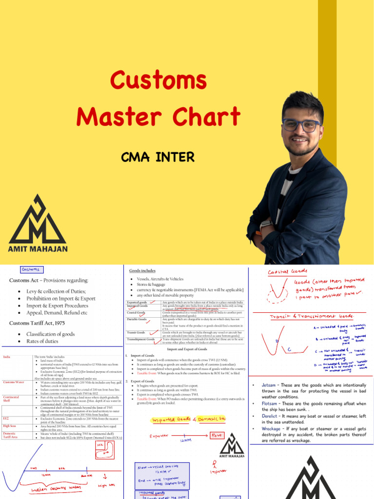Customs Master Chart - CA Amit Mahajan | PDF | Dumping (Pricing Policy) | Taxes