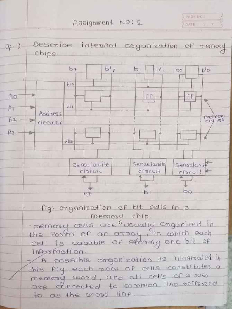 COM Assignment 2 Compressed Compressed 11zon | PDF