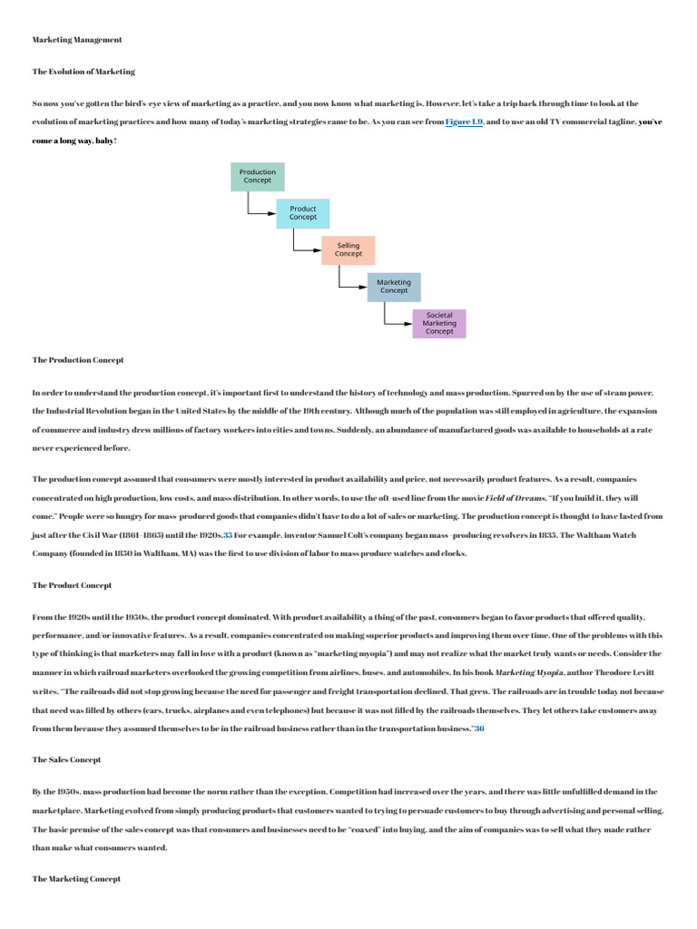 Evolution of Marketing Concepts | PDF | Marketing | Customer