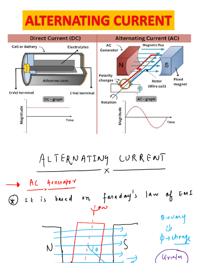 Alternating Current | PDF