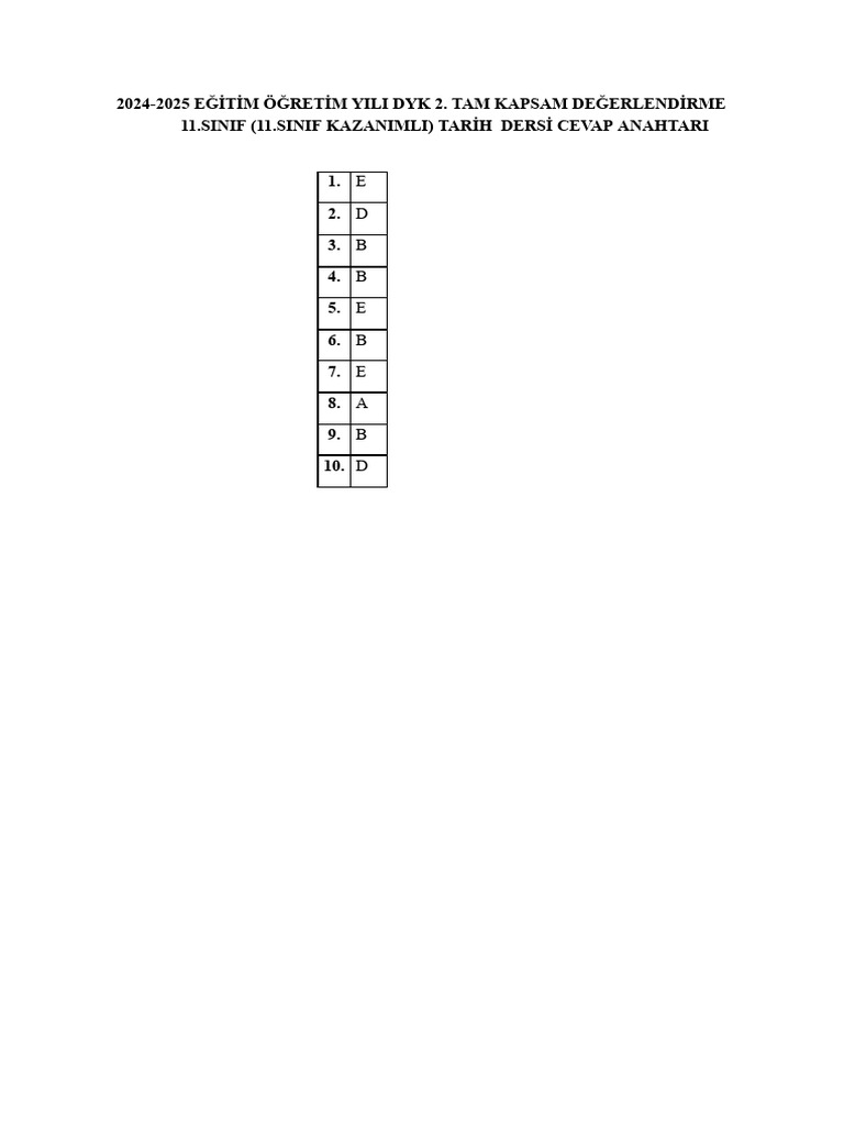 11.tari̇h Dyk Sinavi Cevap Anahtari Şablonu | PDF