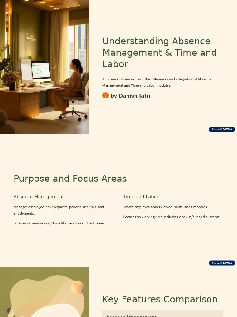 Time | PDF