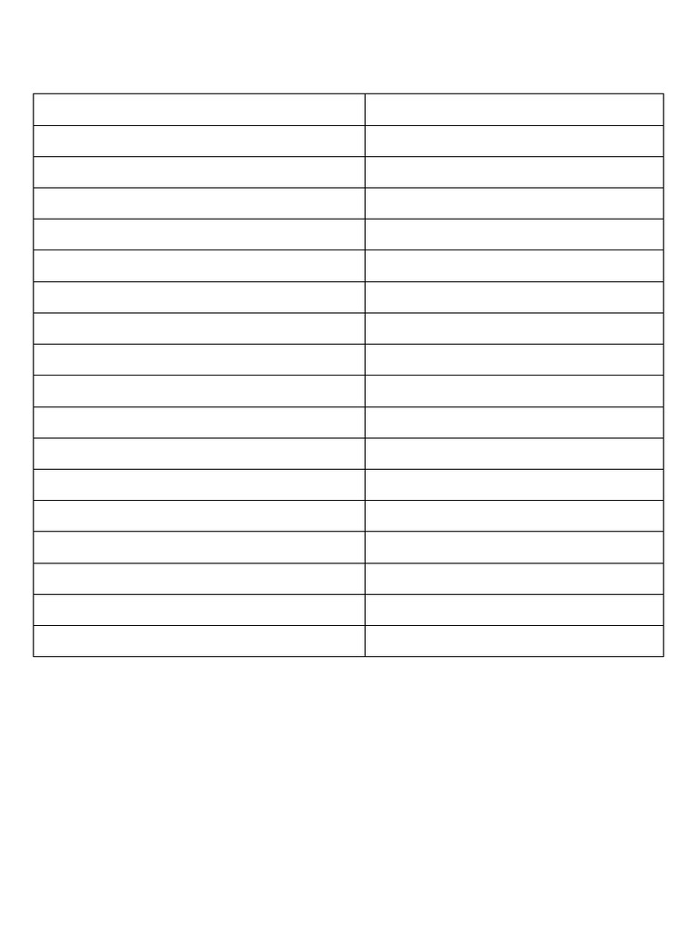 Quick Percentage Conversion Guide | PDF