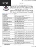 Bulkhead Module: General Information | PDF | Switch | Fuse (Electrical)