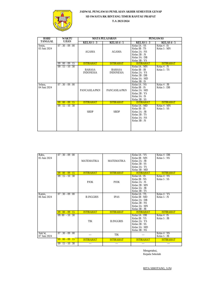 Jadwal Pengawas Penilaian Akhir Semester Genap | PDF