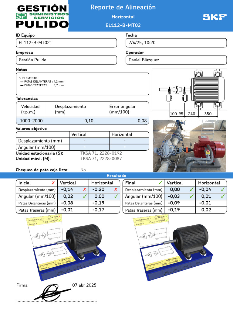 20250407-10 20 29report | PDF