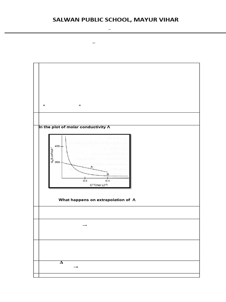 Assignment 1 Electrochemistry Pdf Electrochemistry Electrical 8297