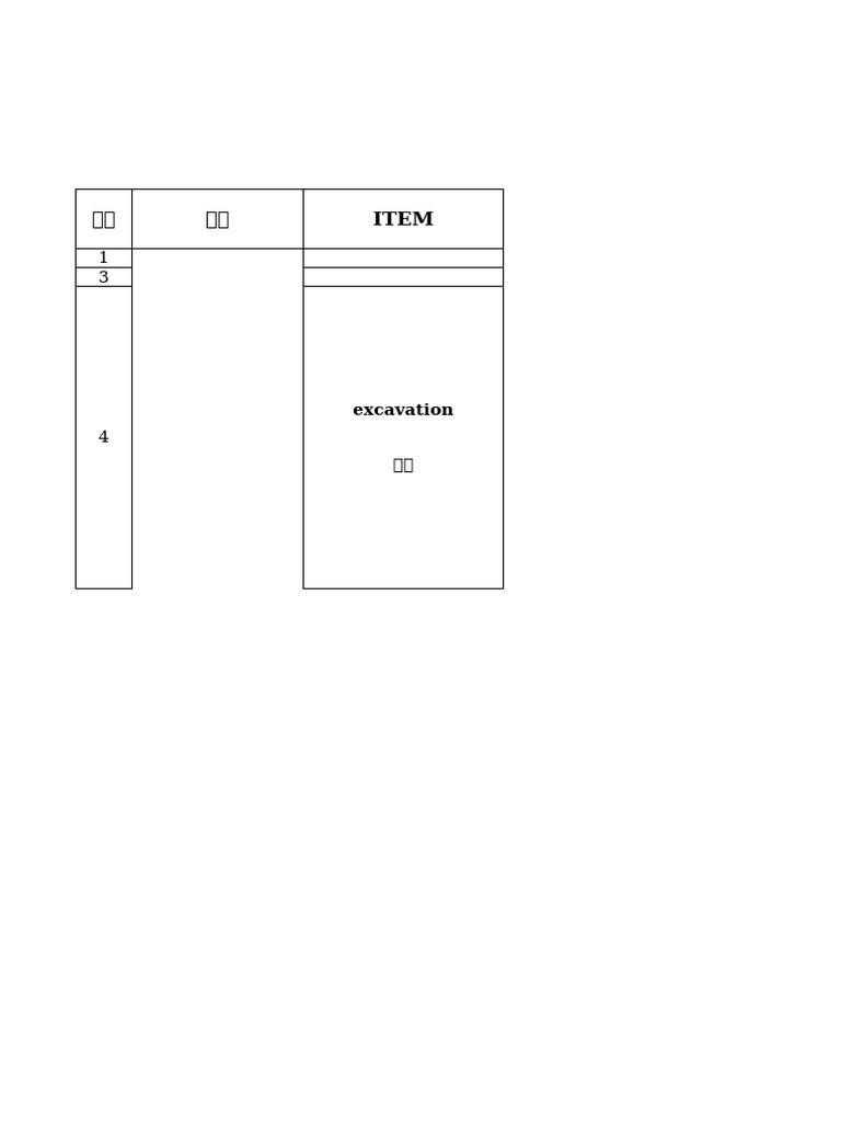 Test and inspection list 检验试验清单 | PDF