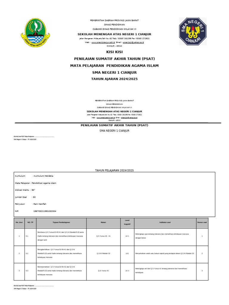 Form Kisi-Kisi PSAT 2025.ed | PDF