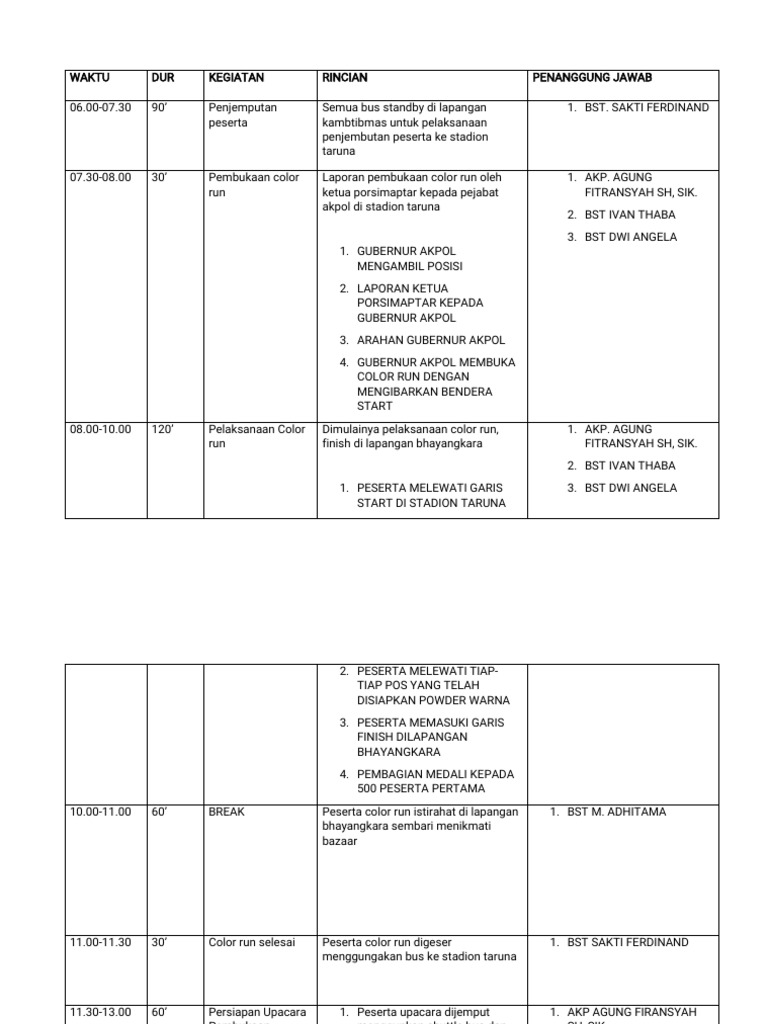 Rundown Kegiatan Opening (3) | PDF