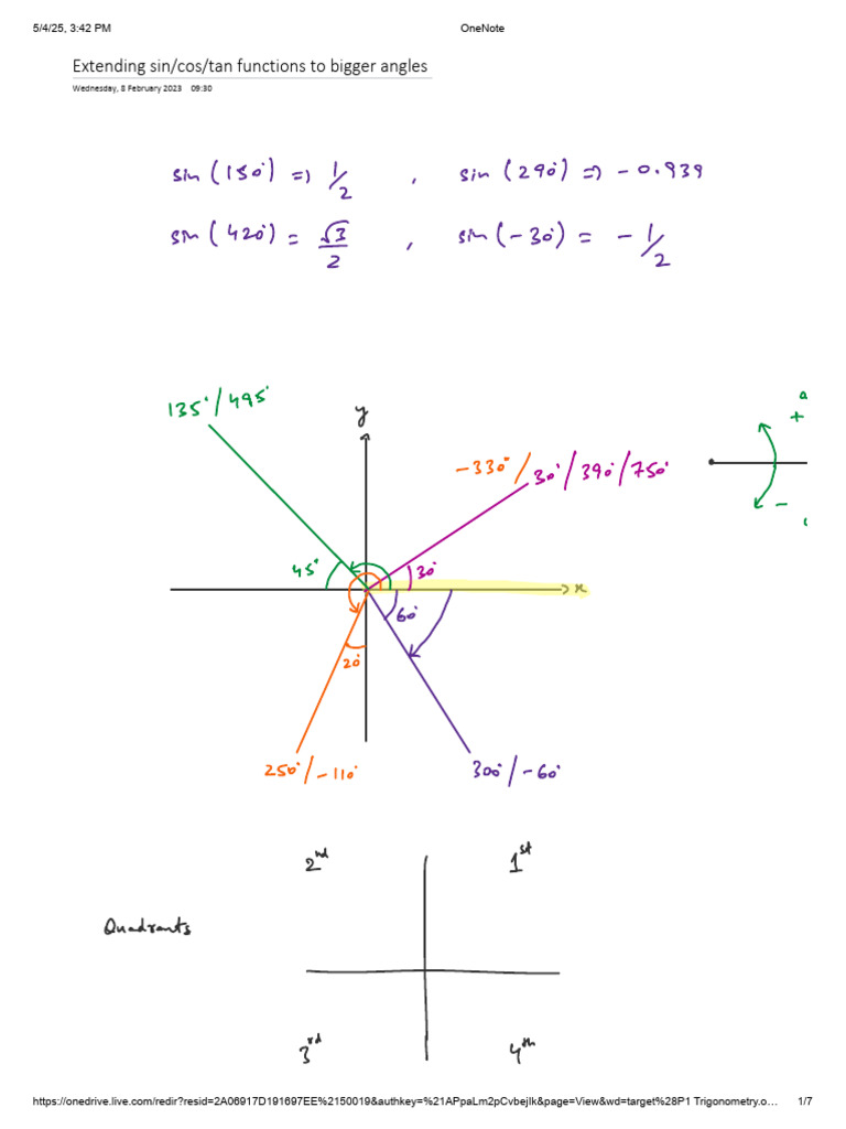 Trig 2 | PDF