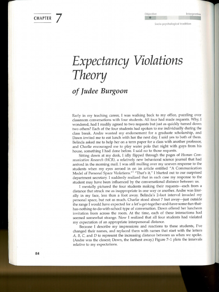 Expectancy Violations Theory | PDF