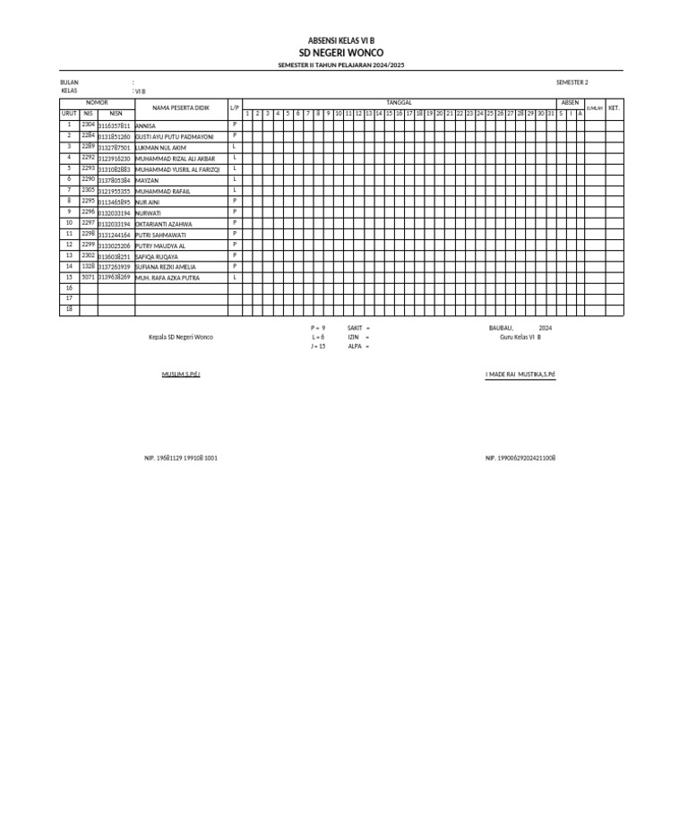 Absensi Kelas SD Mi | PDF