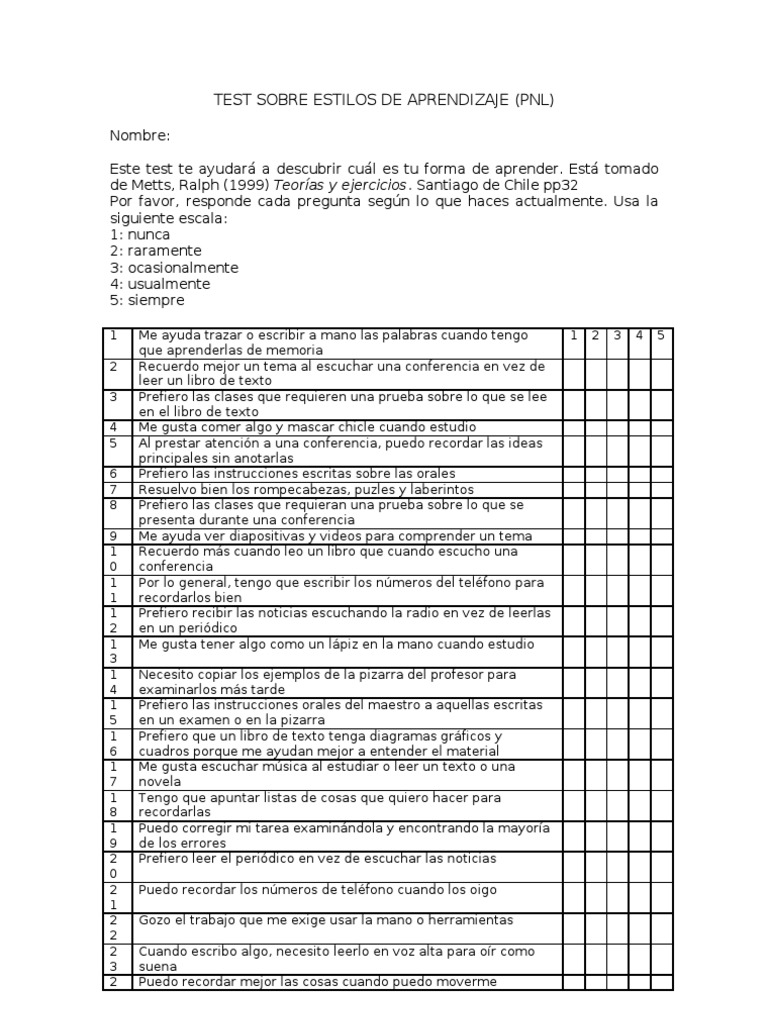 Test Sobre Estilos de Aprendizaje Vak | Descargar gratis PDF ...