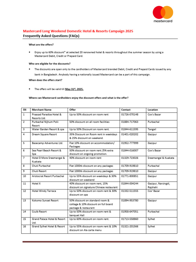 Mastercard Long Weekend Domestic Hotel Resorts Campaign 2025 - FAQs ...